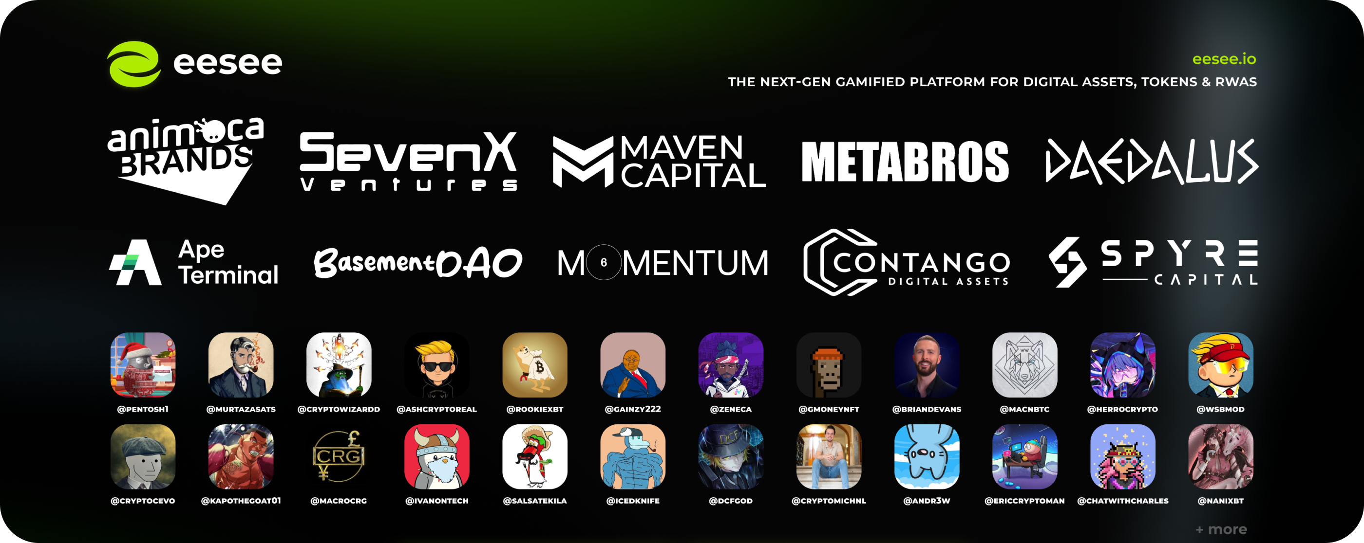 eesee | Gamified NFTFi & SocialFi platform